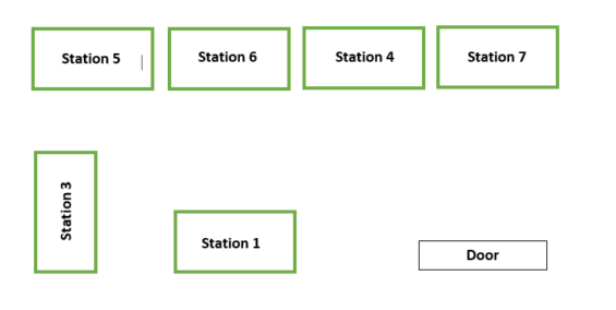 NUNM Testing Center | myNUNM